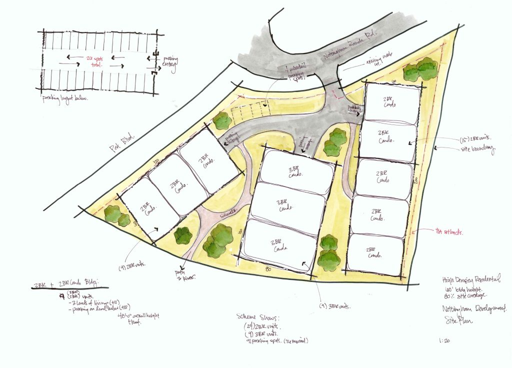 Nottingham Ranch – TAB Associates